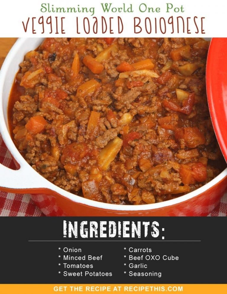 The Ultimate Guide To Slimming World | Recipe This