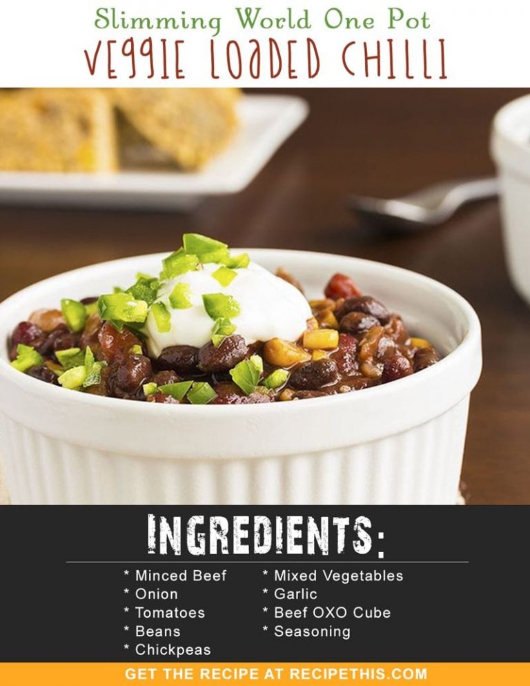The Ultimate Guide To Slimming World | Recipe This