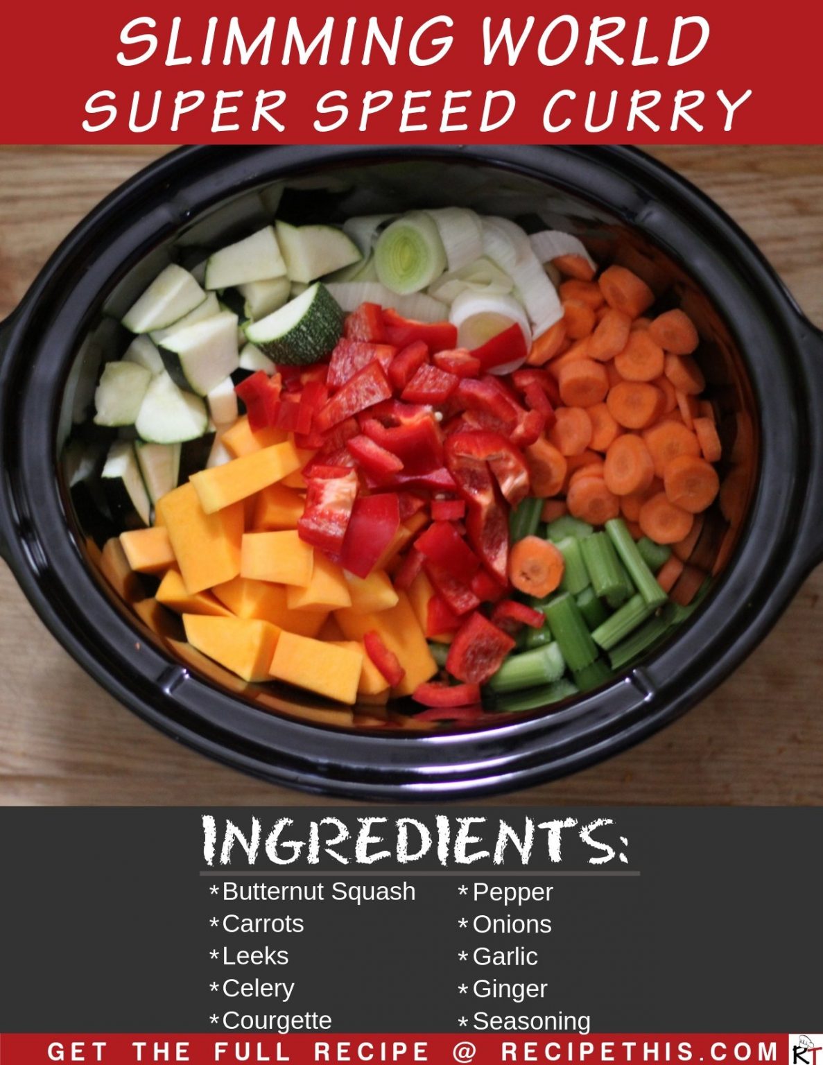 Slimming World Super Speed Curry | Recipe This